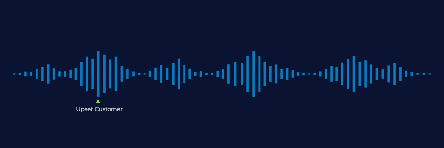Call Sorting & Knowledge Extraction