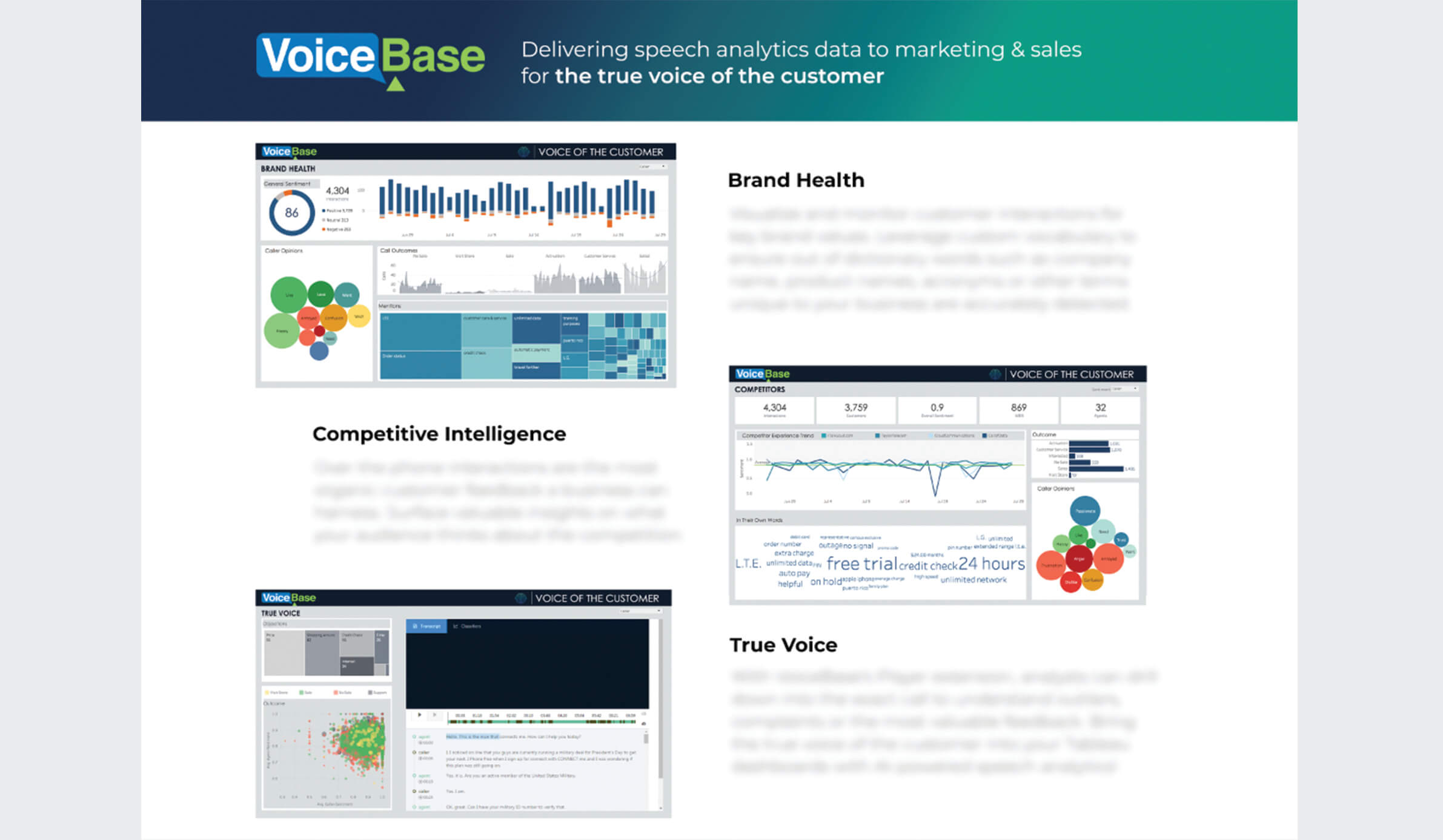 Tableau and VoiceBase