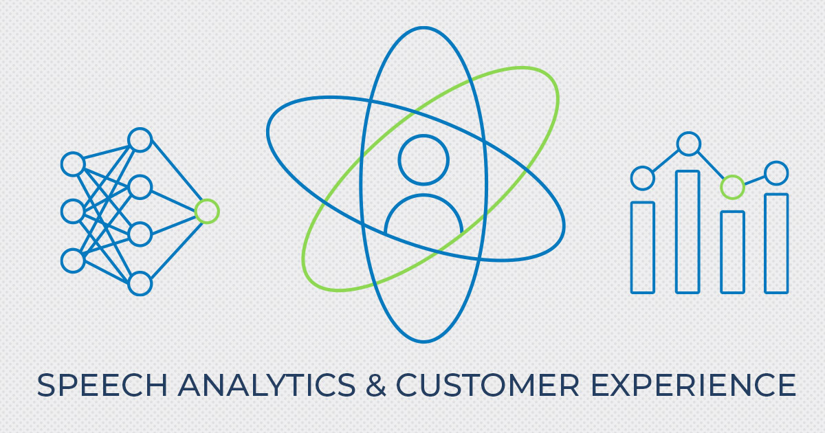 The TRUE Voice of the Customer - VoiceBase